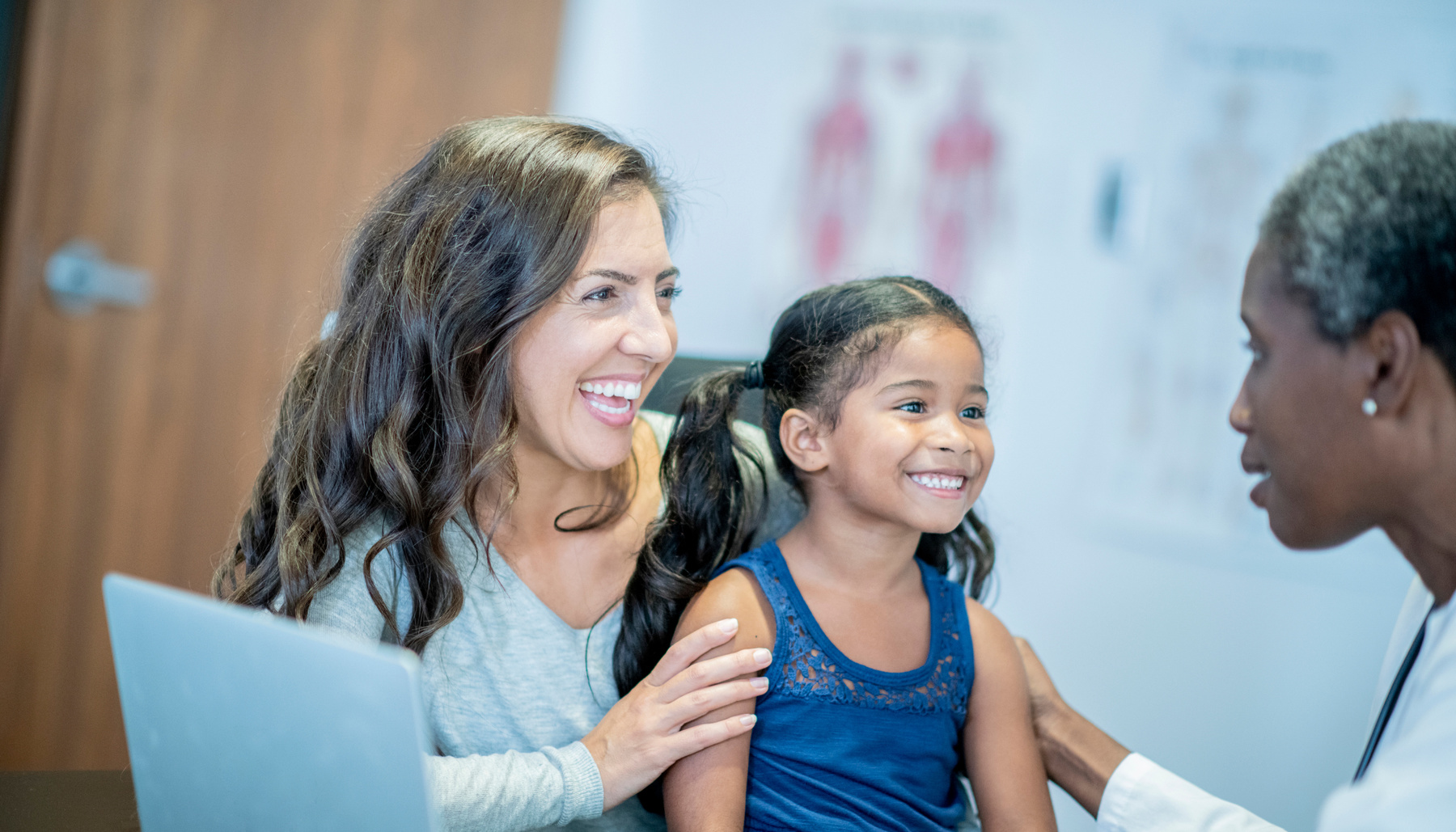 Office Practicum | Companies | Pamlico Capital